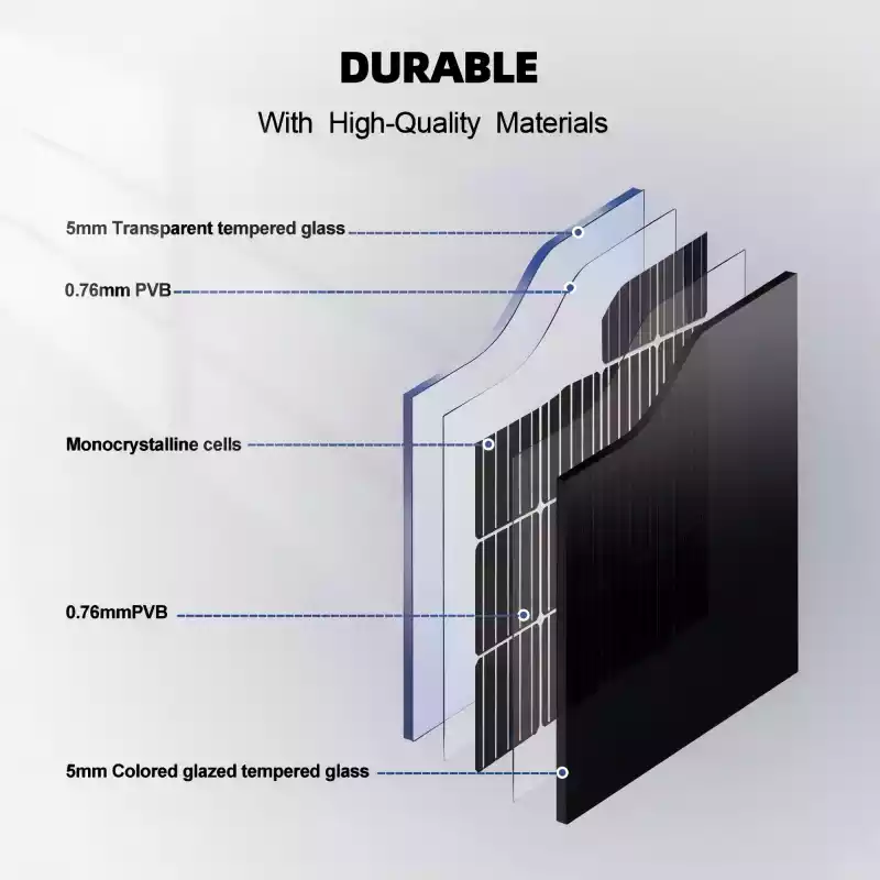 Solar Roof Tiles BIPV System Panel Glass Facade For Building - oledenergy